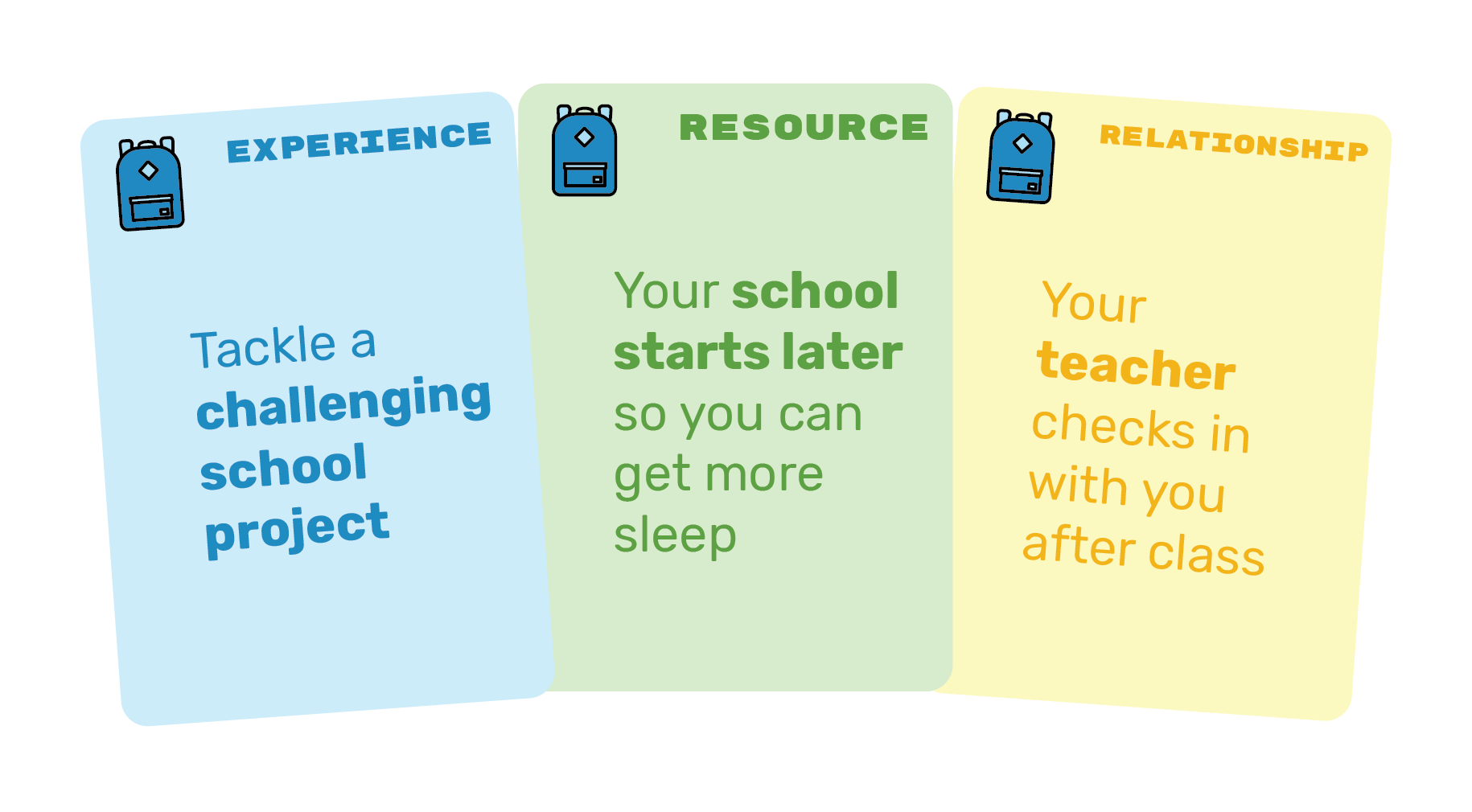 Play Online – From 10 to 25